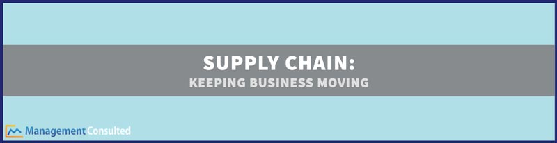 Supply Chain: Keeping Business Moving | Consulting Prep Training