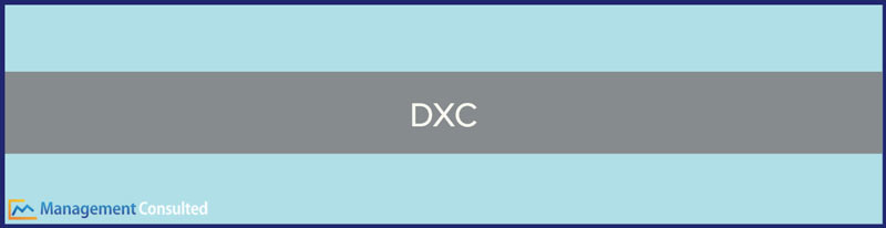 DXC | Firm Overview & Salary Data