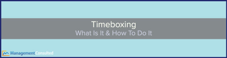 Timeboxing: What It Is & Template | Management Consulted
