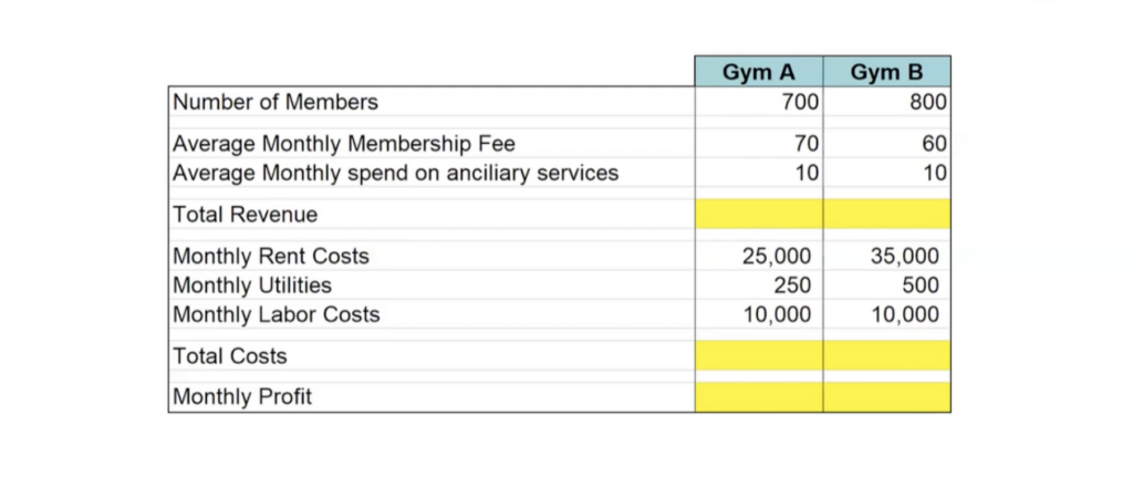 OC&C Strategy Consultants Case Interview Demonstration