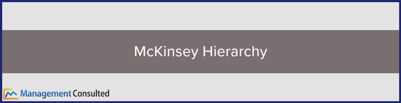 McKinsey Hierarchy | Management Consulted