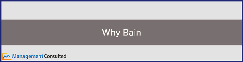 Why Bain | Management Consulted